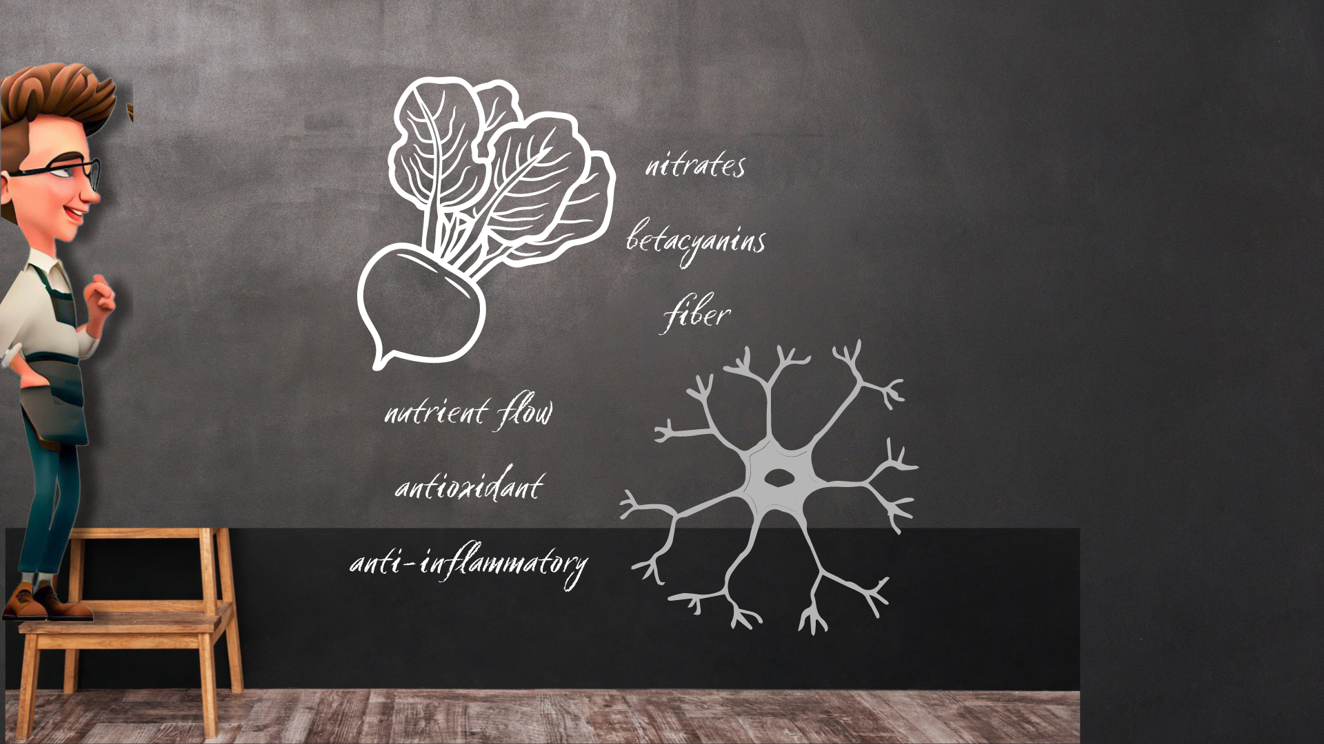 Brain Biohack | Beetroot Powder Supplementation – eccefoods