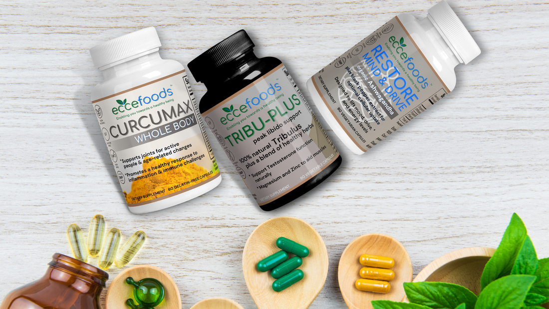 Enabling You – eccefoods